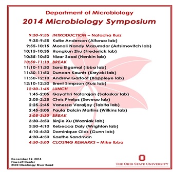 Microbiology Department Symposium | Department of Microbiology
